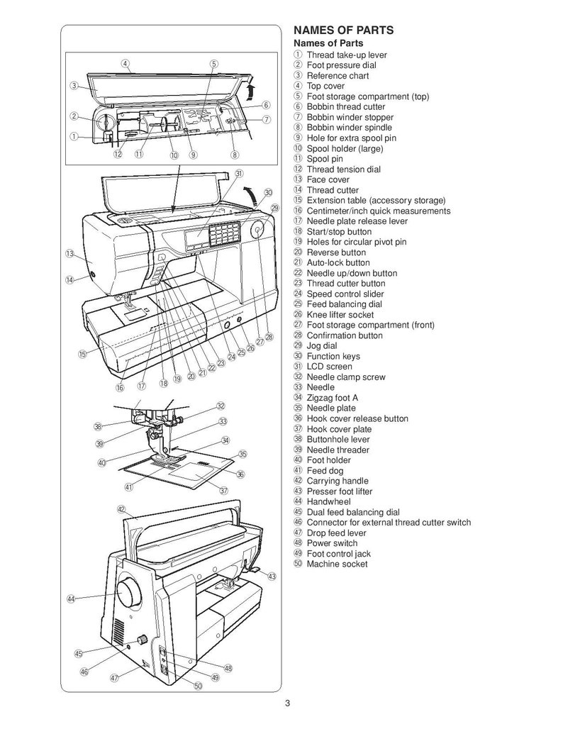 Elna Excellence 760 Sewing Machine Instruction Manual - Etsy