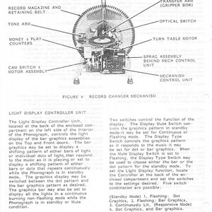 ROWE - R-89- Schematic - Service Manual - User Manual - Parts List ...