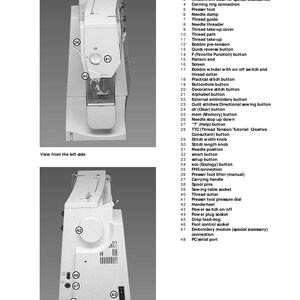 BERNINA Artista 180 Sewing Machine Instruction Manual - English - Etsy