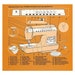Singer 2000 Athena Sewing Machine Instruction Manual (PDF) - Etsy