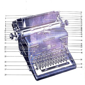 Imperial 60 Typewriter Instruction Manual - User Guide (digital PDF ...
