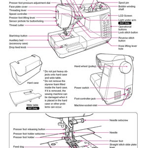 Juki HZL-DX Series Sewing Machine Instruction Manual - User Manual ...
