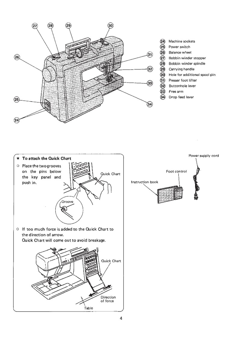Janome 4000 Memory Craft Sewing Machine Instruction Manual (PDF) - Etsy