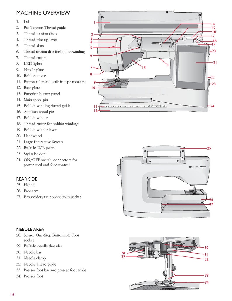 Husqvarna Viking Designer Ruby Royale Sewing Machine - Etsy