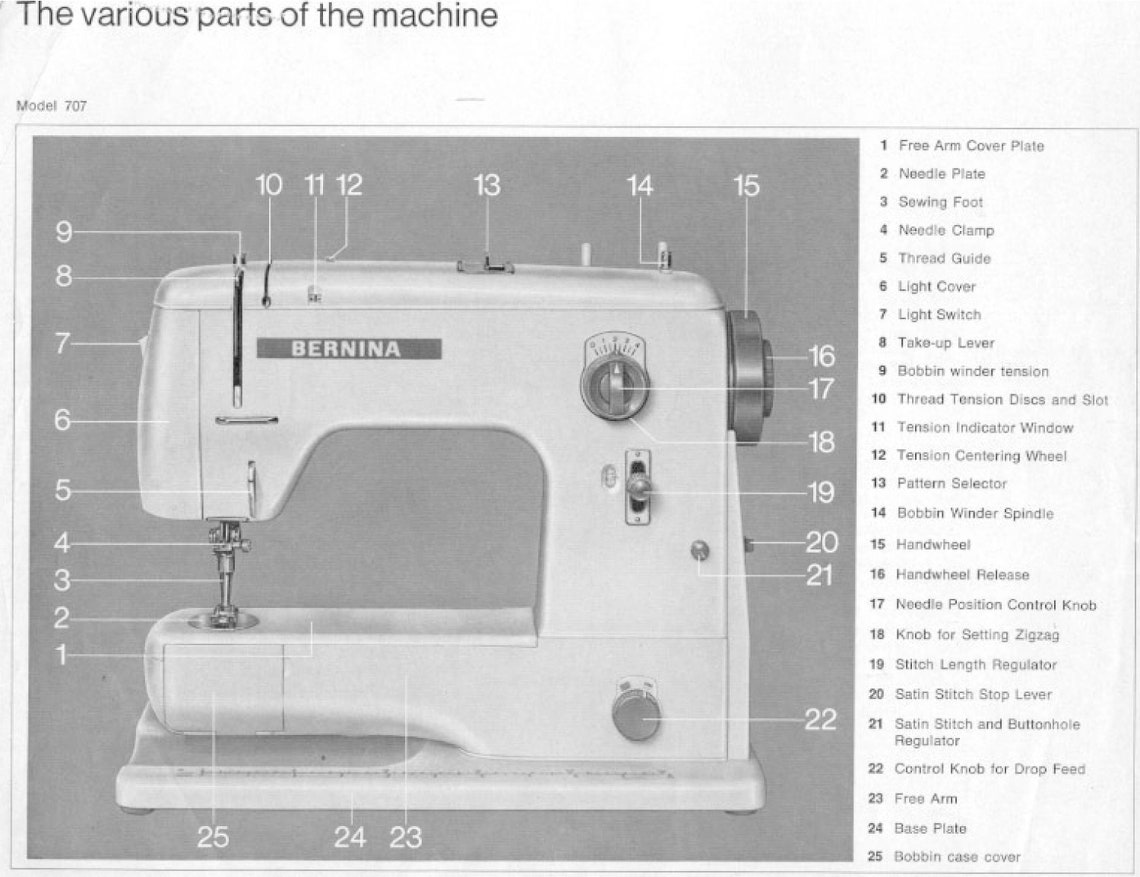 Bernina 707 717 Sewing Machine Instruction Manual User Manual Complete ...