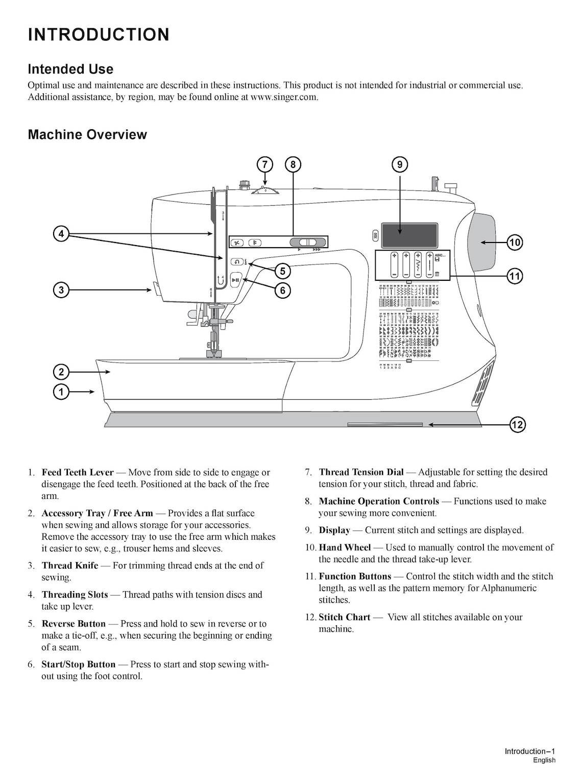 Singer C7290Q Sewing Machine Instruction Manual User Manual Complete ...