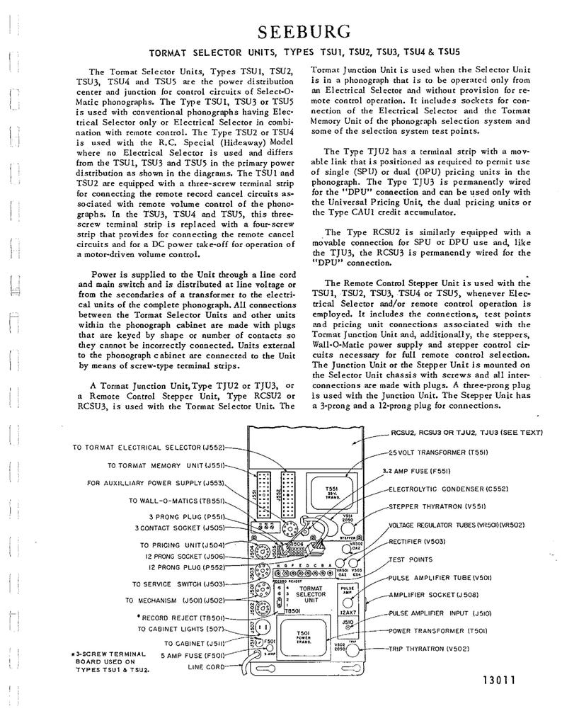 Seeburg TSU1-2-3-4-5 Service Manual: Operating Instructions, Wiring ...