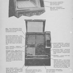 ROWE - R-83 -installation- Service Manual - User Manual - Parts List ...