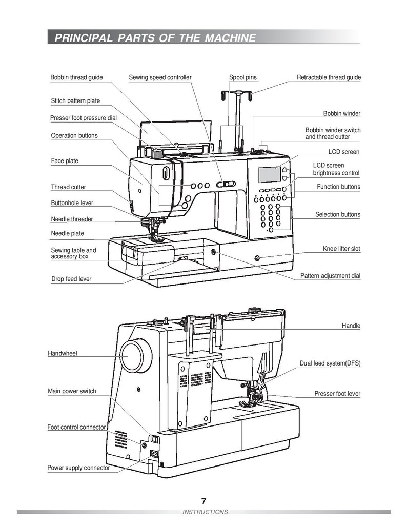Singer L-500 Quantum Sewing Machine Instruction Manual User - Etsy