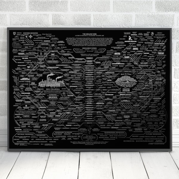 The Healing Web - Etsy