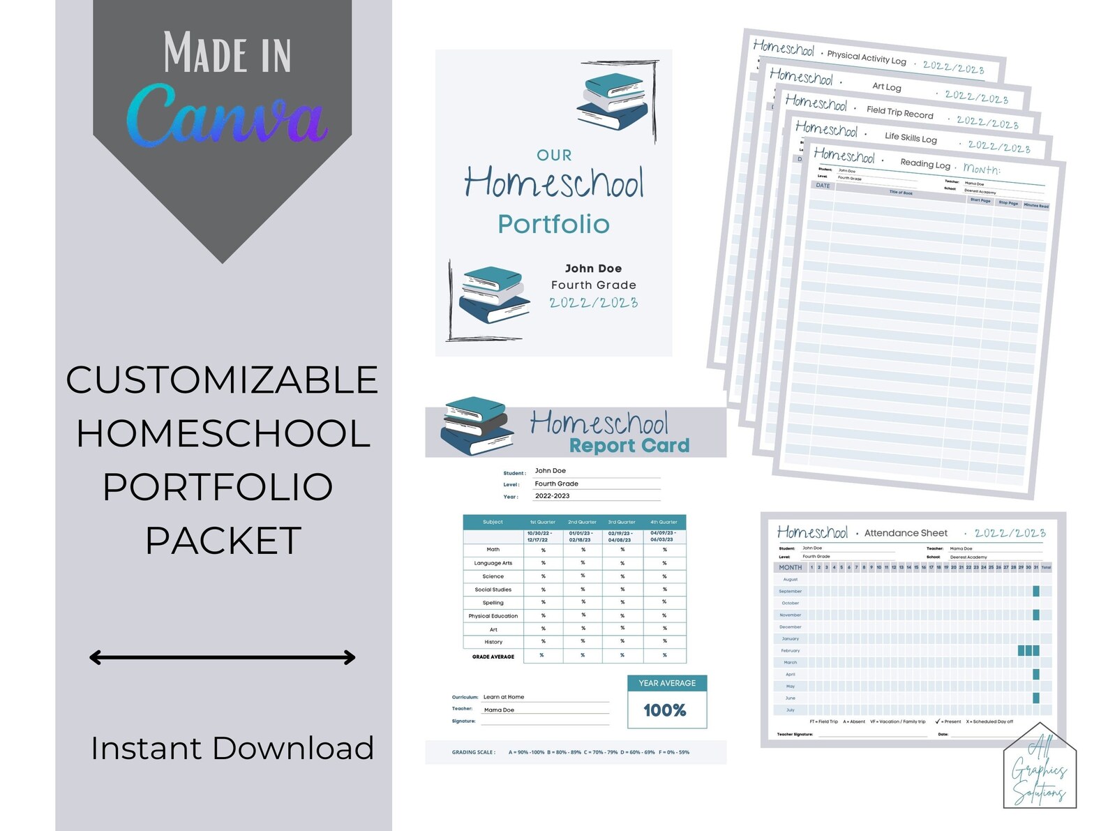 Customizable Homeschool Portfolio Logs and Records - Etsy