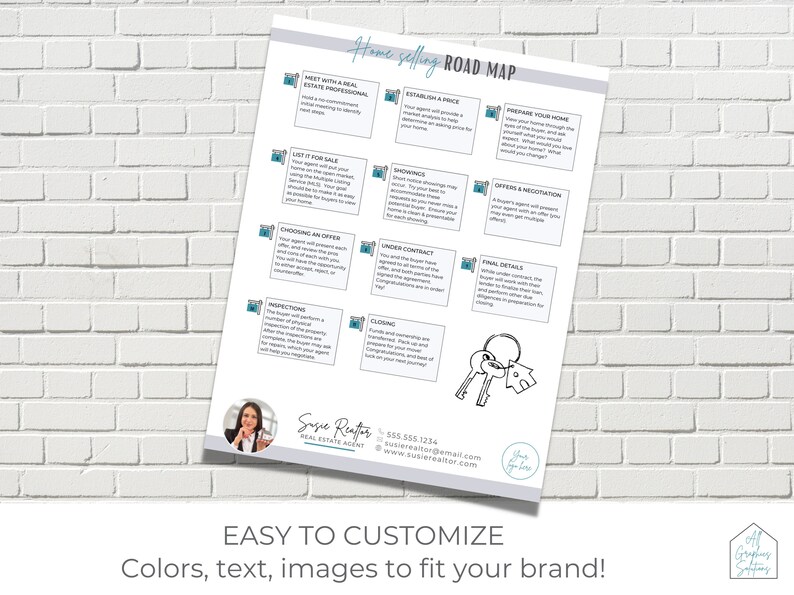 Home Selling Road Map Template: Real Estate Marketing Guide (canva ...