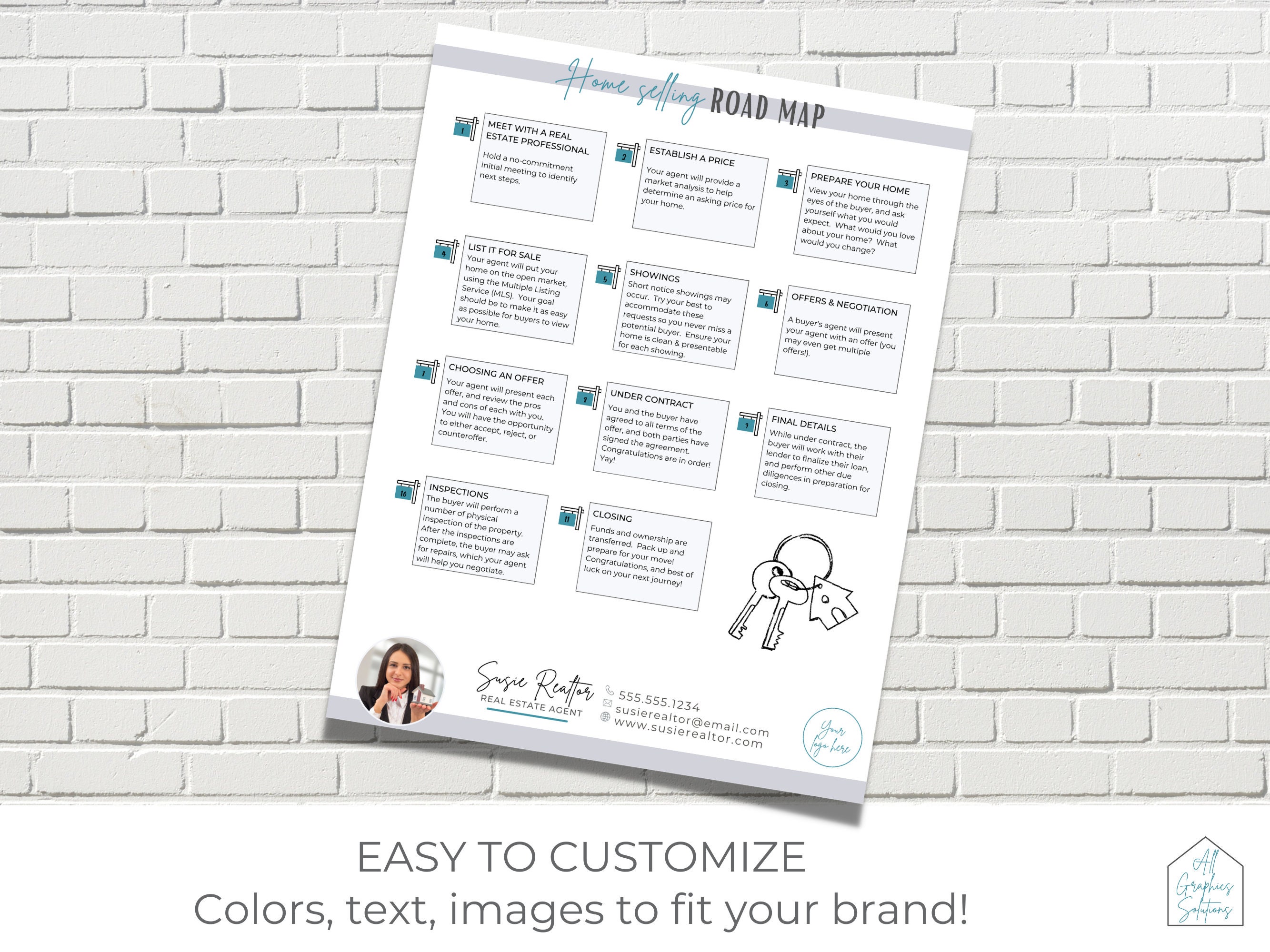 Home Selling Road Map Template: Real Estate Marketing Guide (canva ...