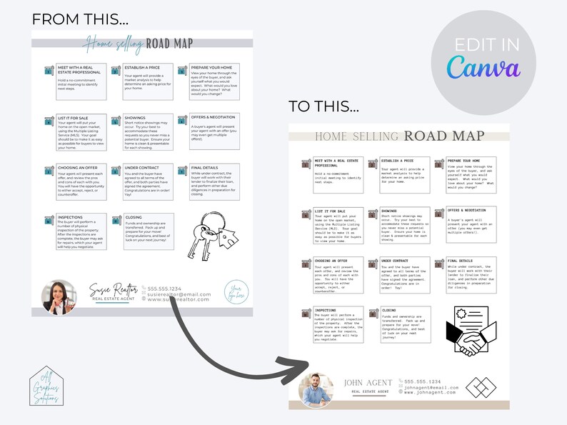 Home Selling Road Map Template: Real Estate Marketing Guide (canva ...