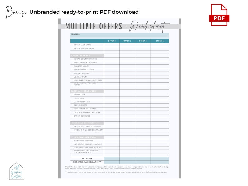 Real Estate Multiple Offers Worksheet Template (canva Digital Download ...