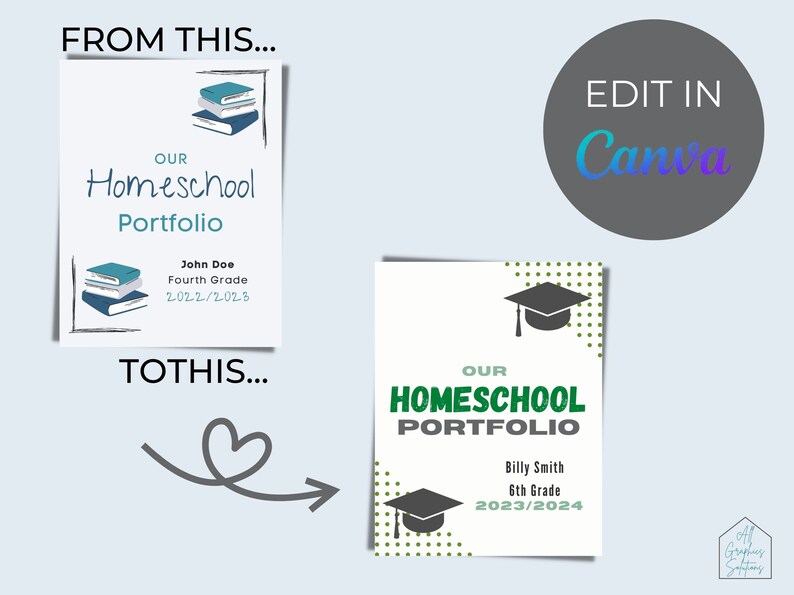 Customizable Homeschool Portfolio Logs and Records - Etsy