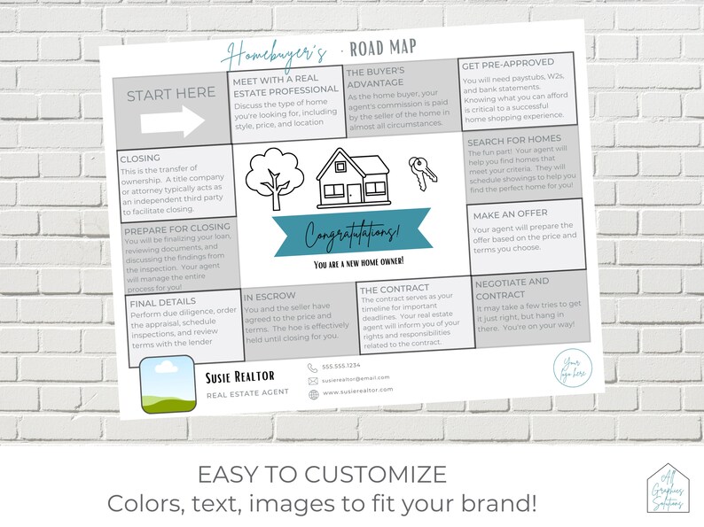 Home Buyer's Road Map: Real Estate Marketing Template (canva, Digital ...