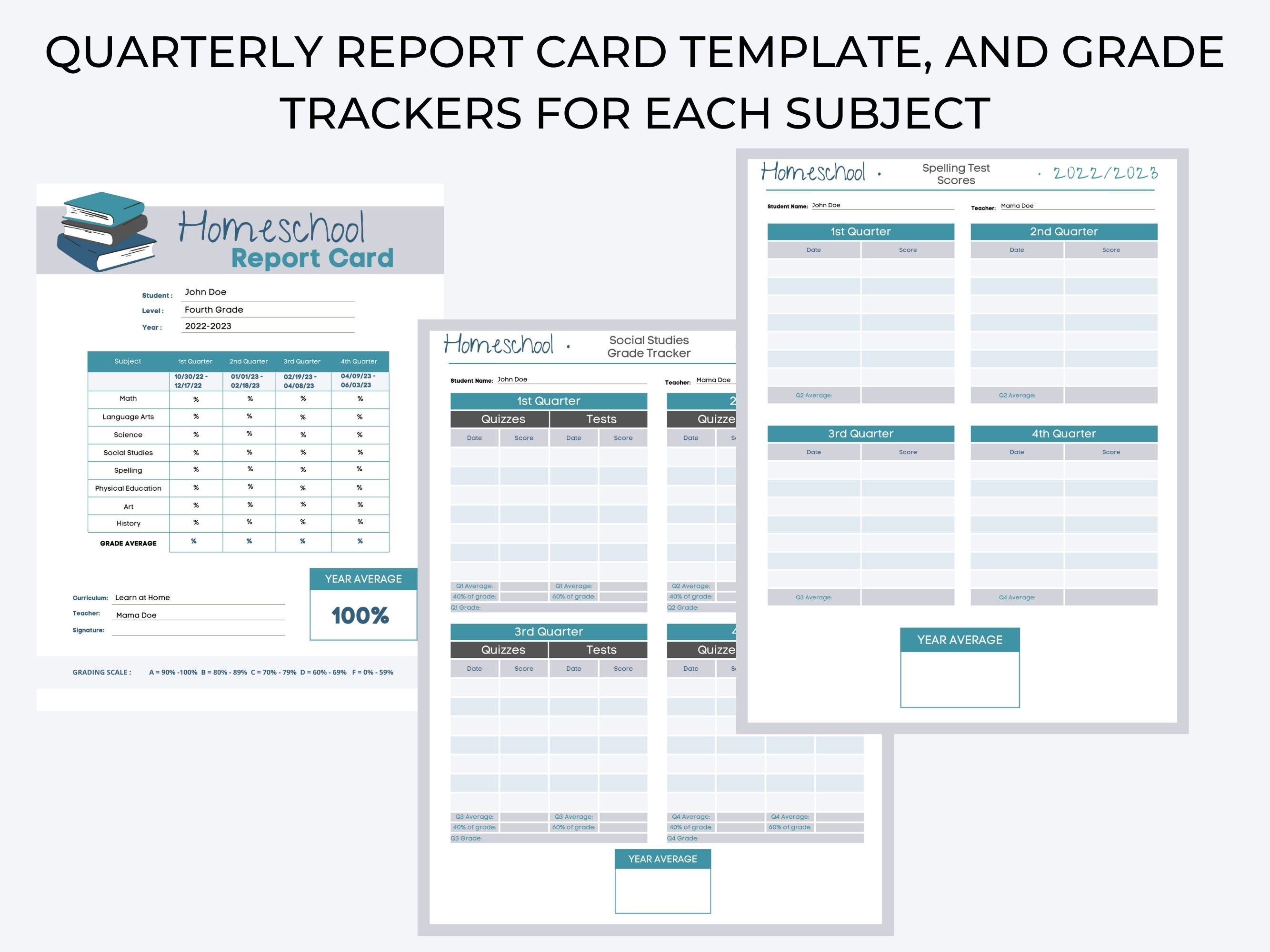 Customizable Homeschool Portfolio Logs and Records - Etsy