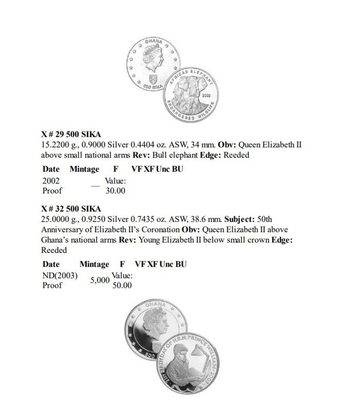 Unusual World Coins Standard Catalog 6th Edition Digital Book - Etsy