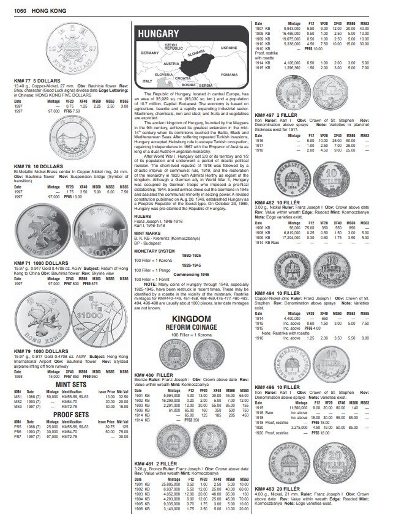 Standard Catalog of World Coins, 1901-2000 46th Edition Digital Book ...