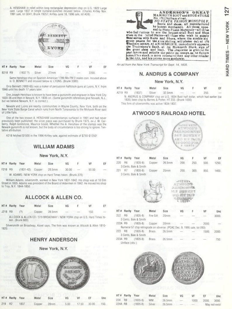 Standard Catalog of United States Tokens 1700-1900 Digital Book - Etsy