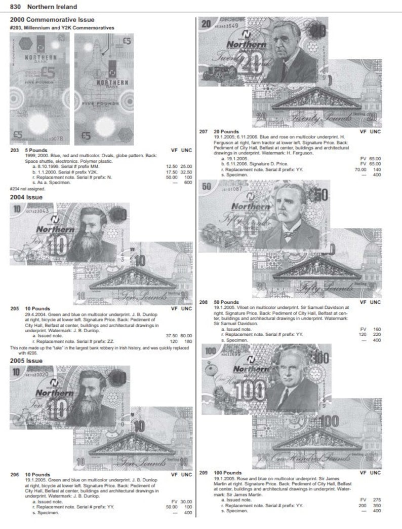 Standard Catalog of World Paper Money, 1961-present 25th Ed. Digital ...