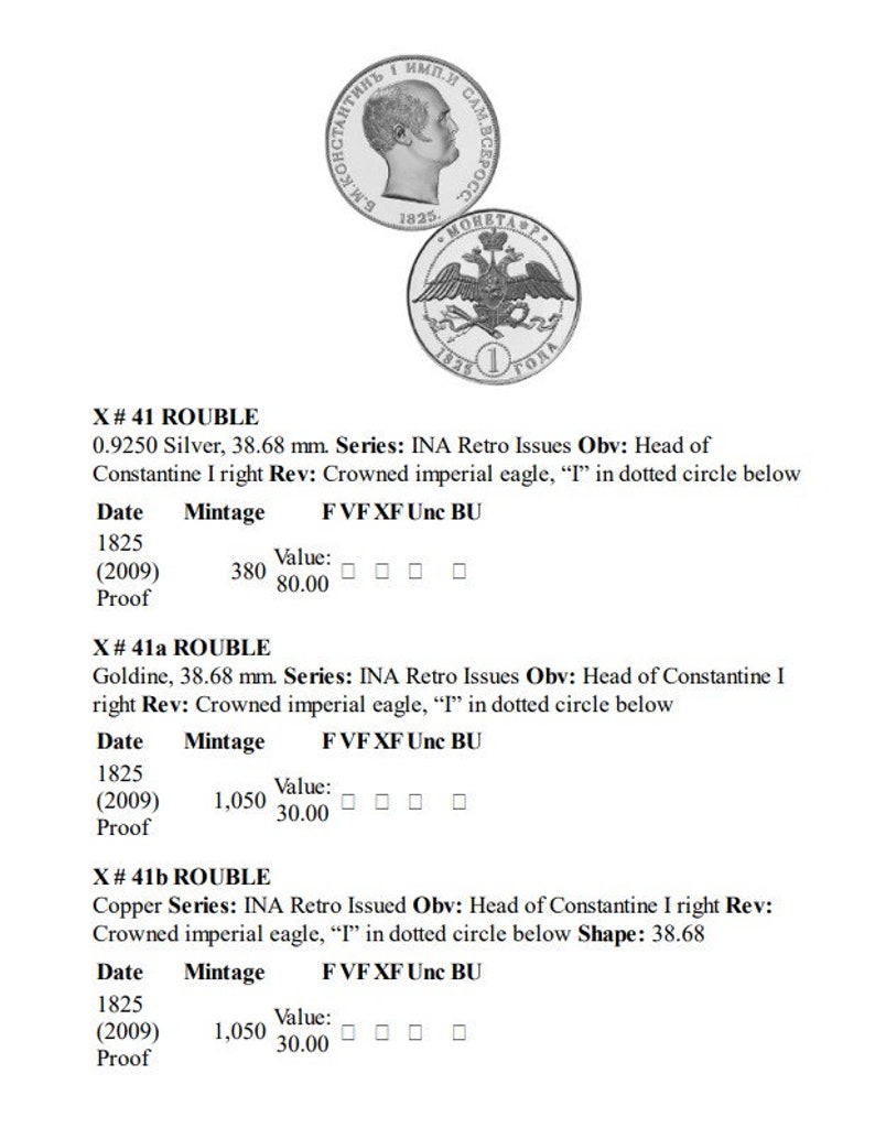 Unusual World Coins Standard Catalog 6th Edition Digital Book - Etsy