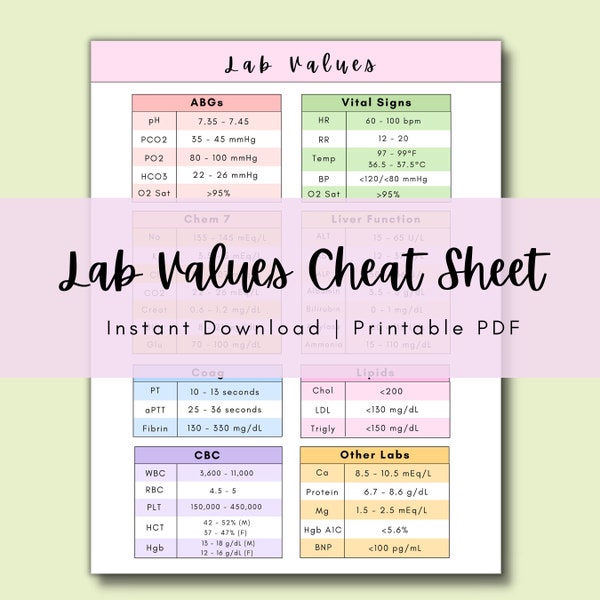 Lab Values Cheat Sheet Printable - Etsy