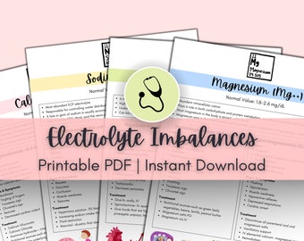 Electrolyte Imbalances Nursing Study Guide - Etsy
