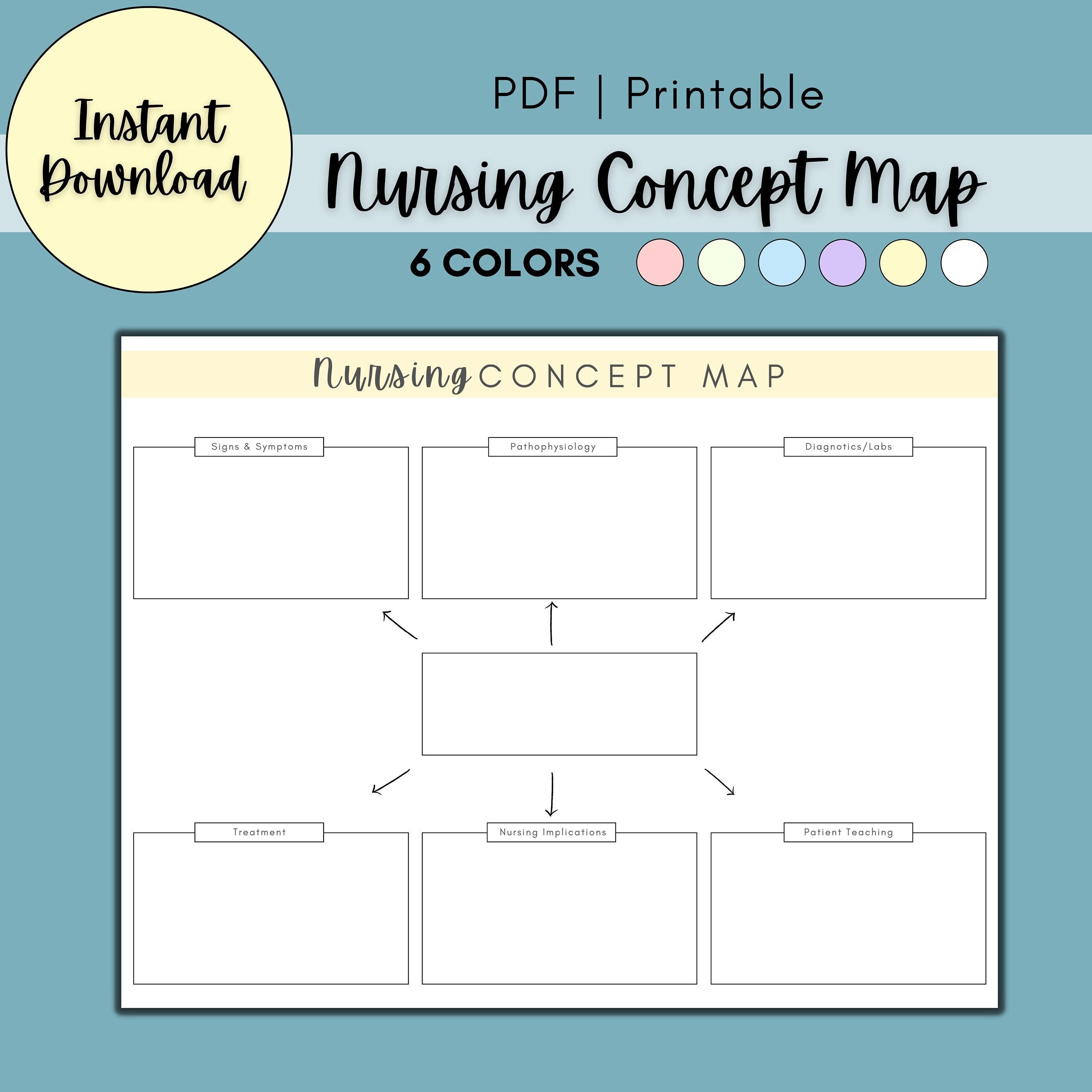Nursing Concept Map, Nursing Notes, Nurse Study Template, Pharmacology ...