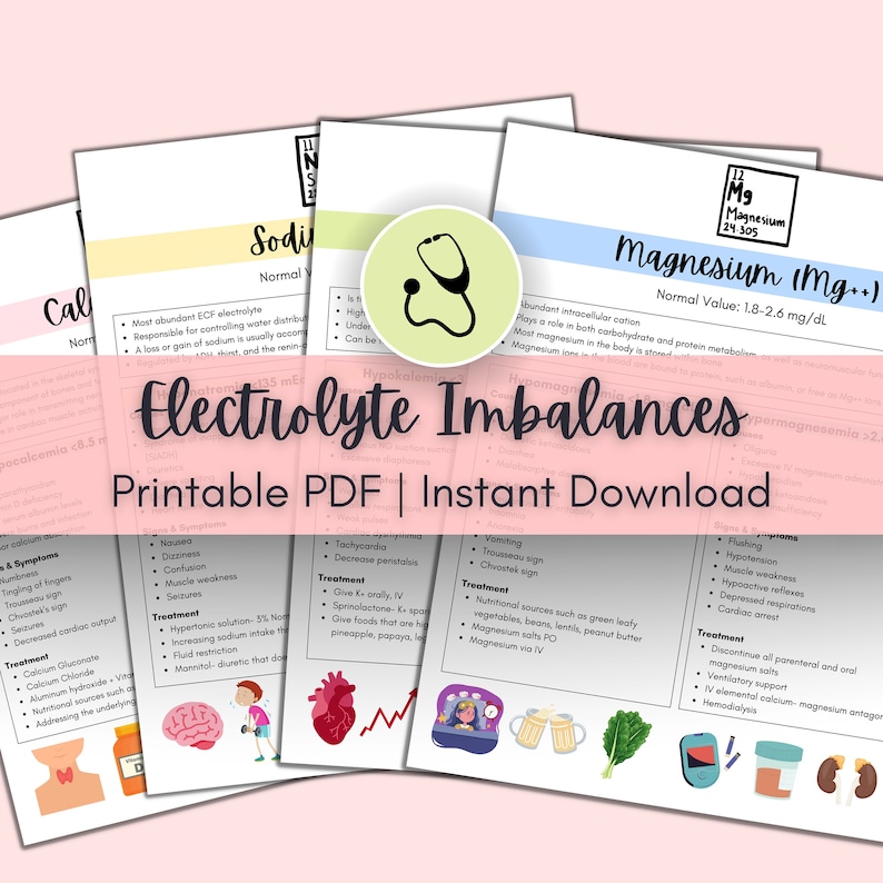 Electrolyte Imbalances, Nursing Study Guide, Electrolytes Study Guide ...