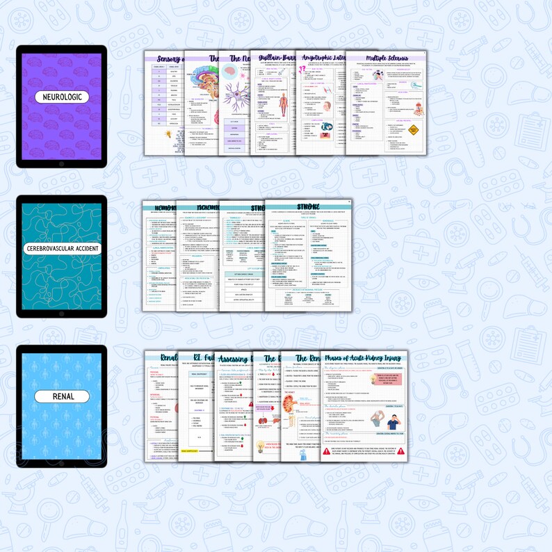 The Ultimate Nursing School Bundle, Med Surg Bundle, Fundamentals ...