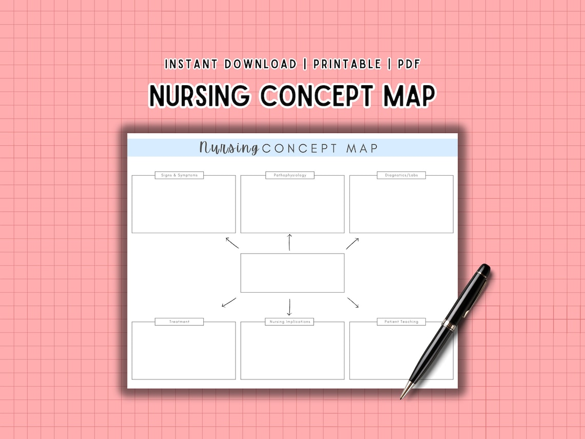 Nursing Concept Map, Nursing Brain, Nurse Sheet, Printable, PDF ...