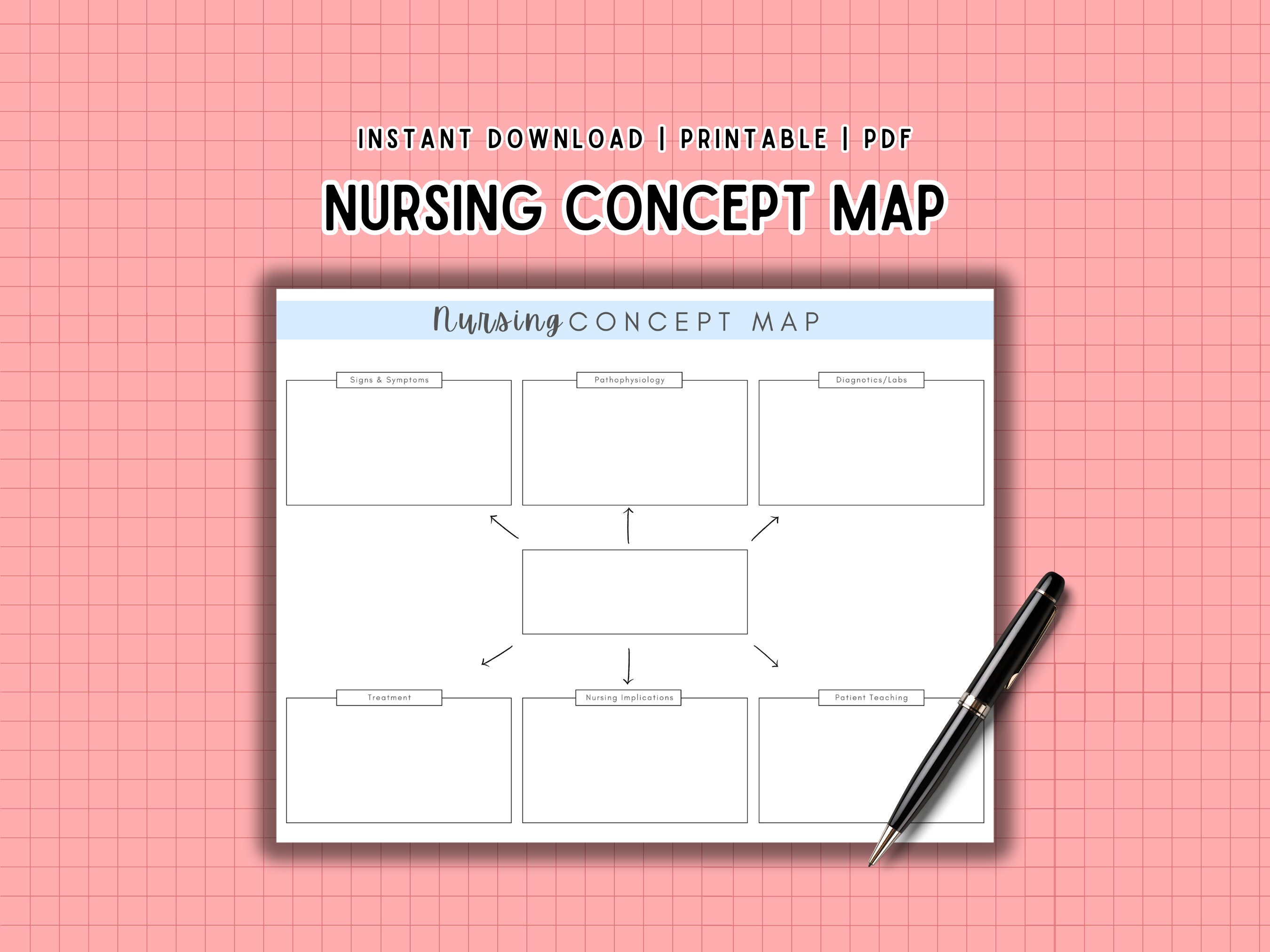 Nursing Concept Map, Nursing Brain, Nurse Sheet, Printable, PDF ...