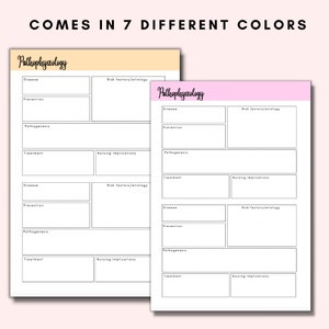 Nurse Note Taking Bundle, Nursing School Notes, Nursing Student, NCLEX ...