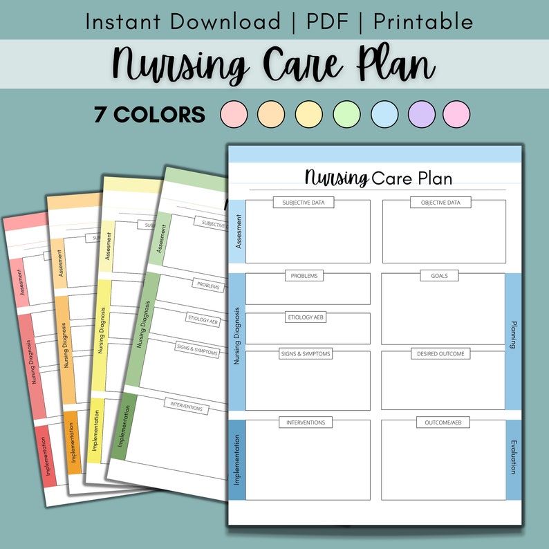 Nursing Care Plan Care Plan NCLEX Nursing Template Nursing - Etsy