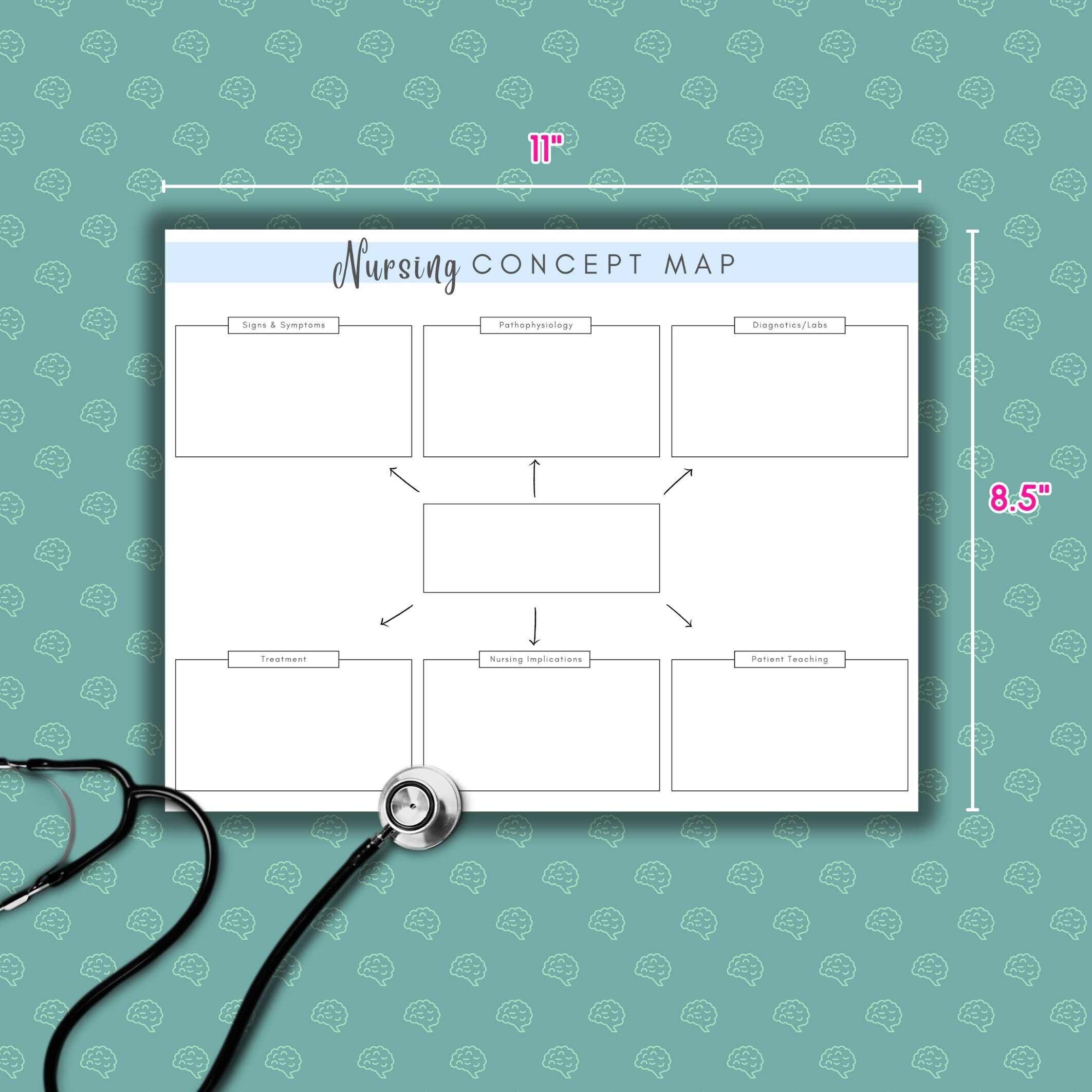 Nursing Concept Map, Nursing Notes, Nurse Study Template, Pharmacology ...