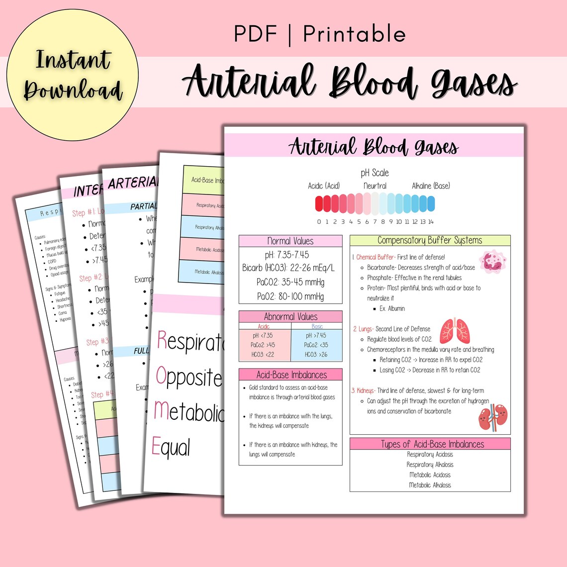 Arterial Blood Gases Abgs NCLEX Nursing Notes Nursing - Etsy