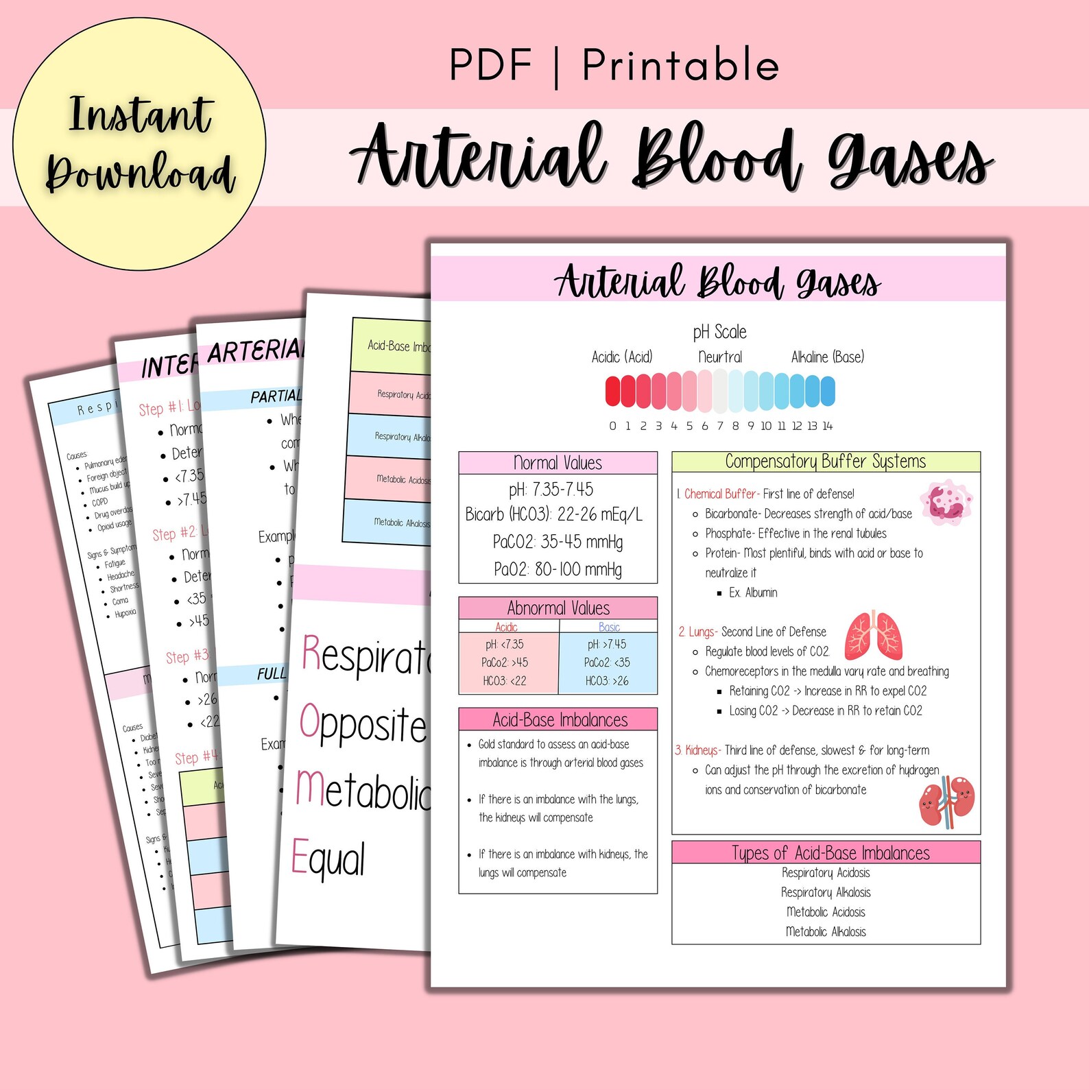 Arterial Blood Gases Abgs NCLEX Nursing Notes Nursing - Etsy