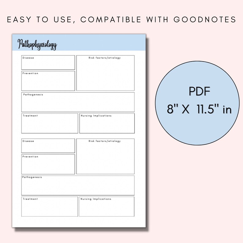 Pathophysiology Disease Template | Pathophysiology Note Taking Guide ...