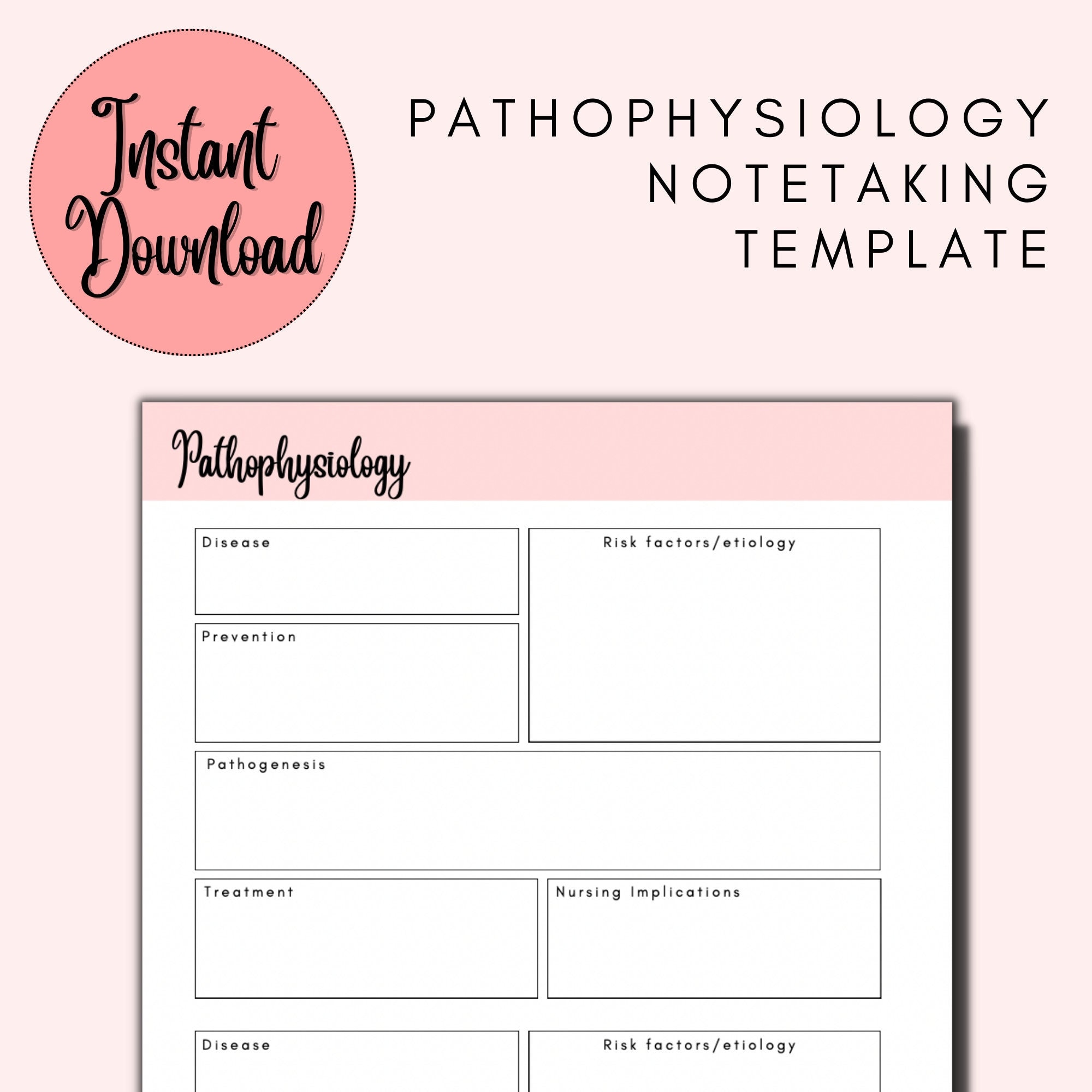 Pathophysiology Disease Template | Pathophysiology Note Taking Guide ...