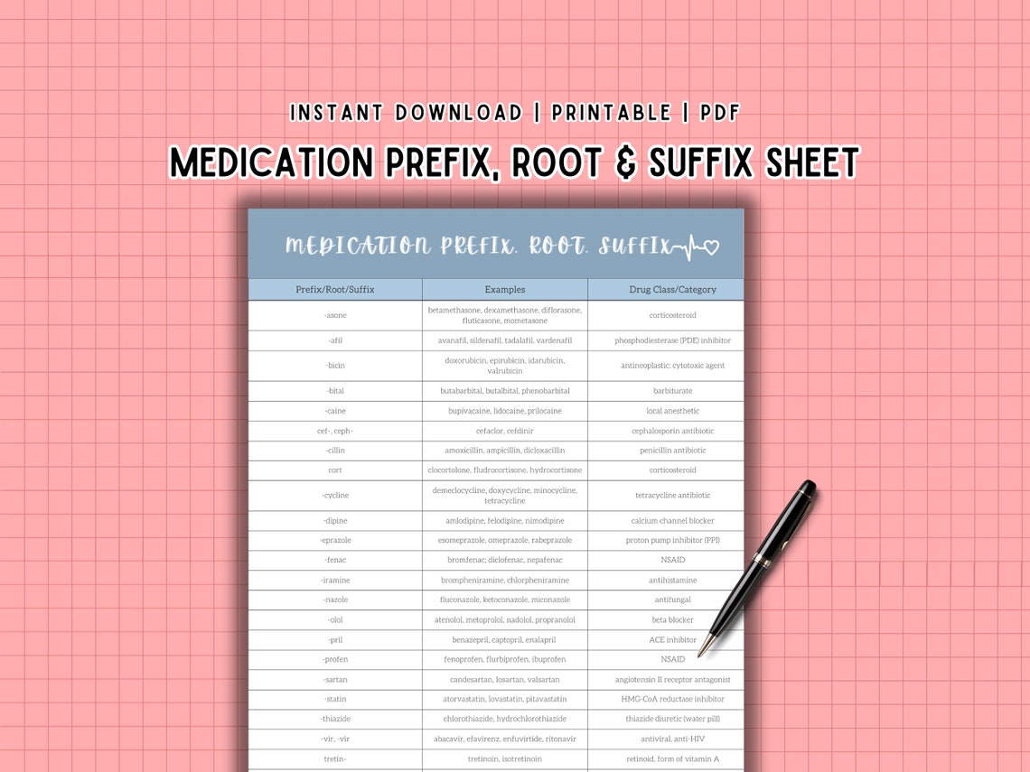 Medication Prefix Suffix Root Cheat Sheet: Nursing Study Guide (PDF) - Etsy