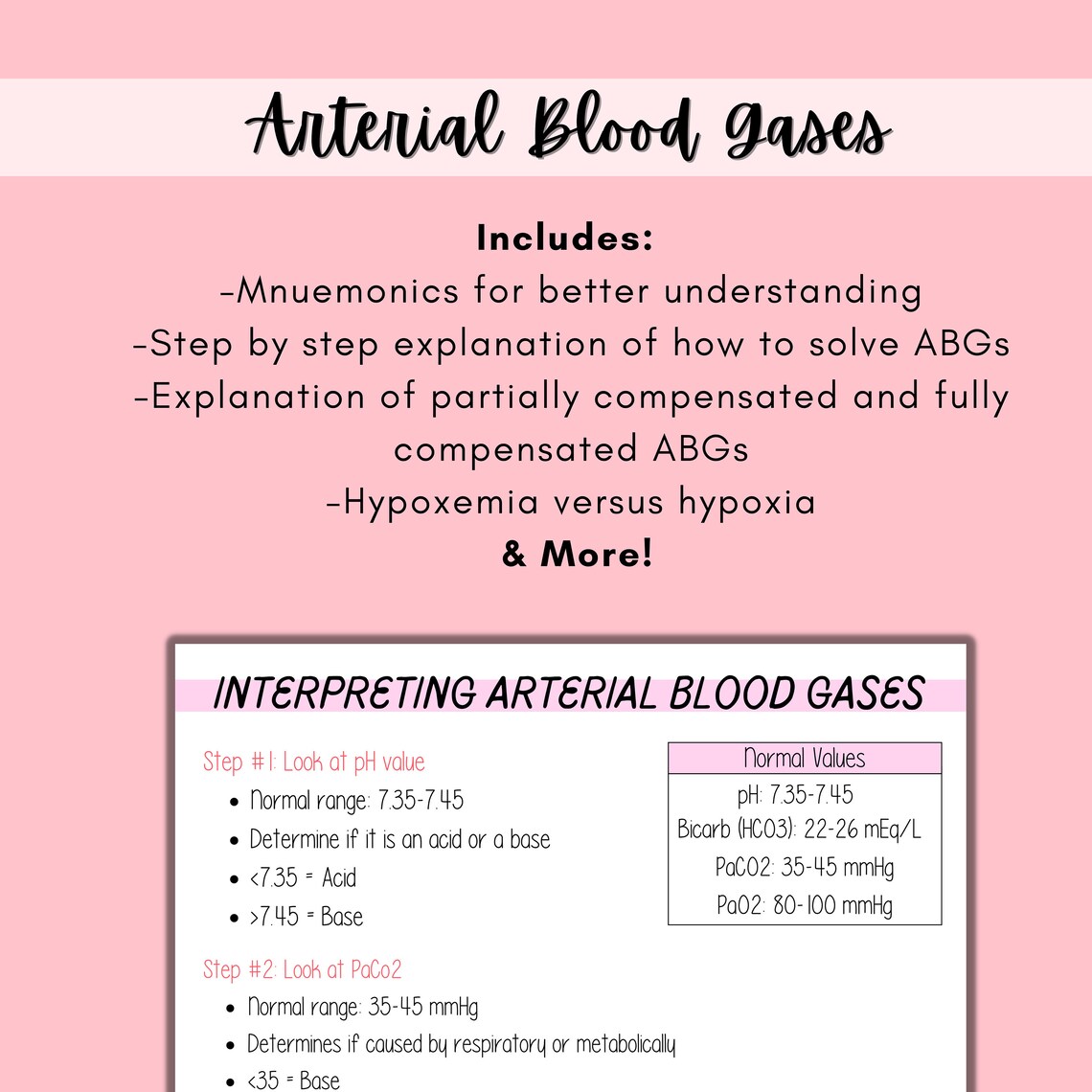 Arterial Blood Gases Abgs NCLEX Nursing Notes Nursing - Etsy