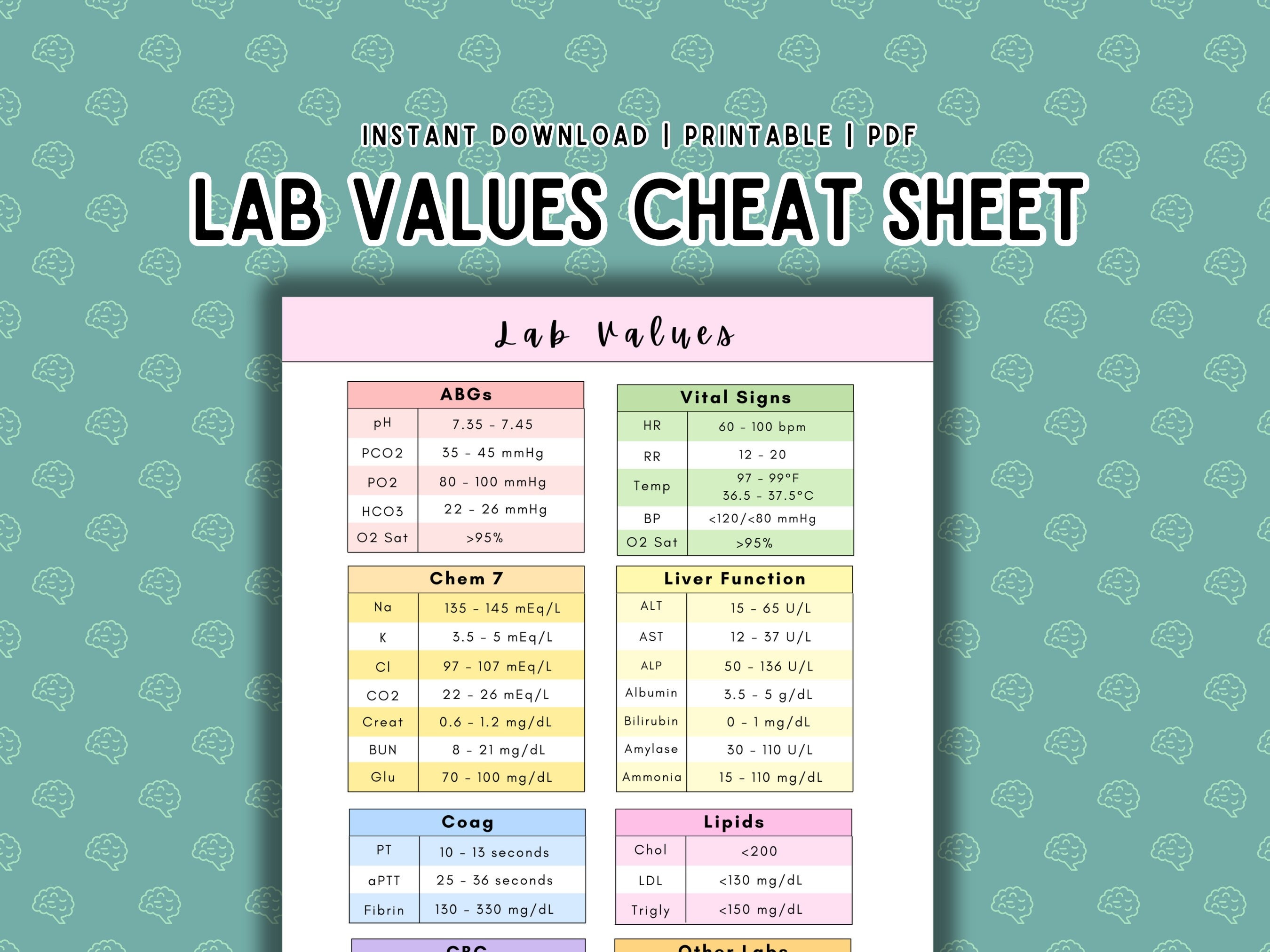 Laboratory Values Cheat Sheet, Nurse, Nursing Student, Lab Value Study ...