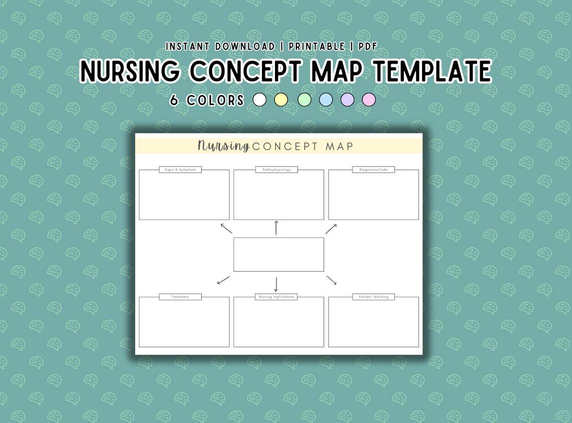 Nursing Concept Map, Nursing Notes, Nurse Study Template, Pharmacology ...