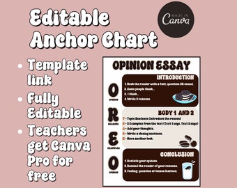 Opinion/persuasive Oreo Writing Anchor Chart - Etsy