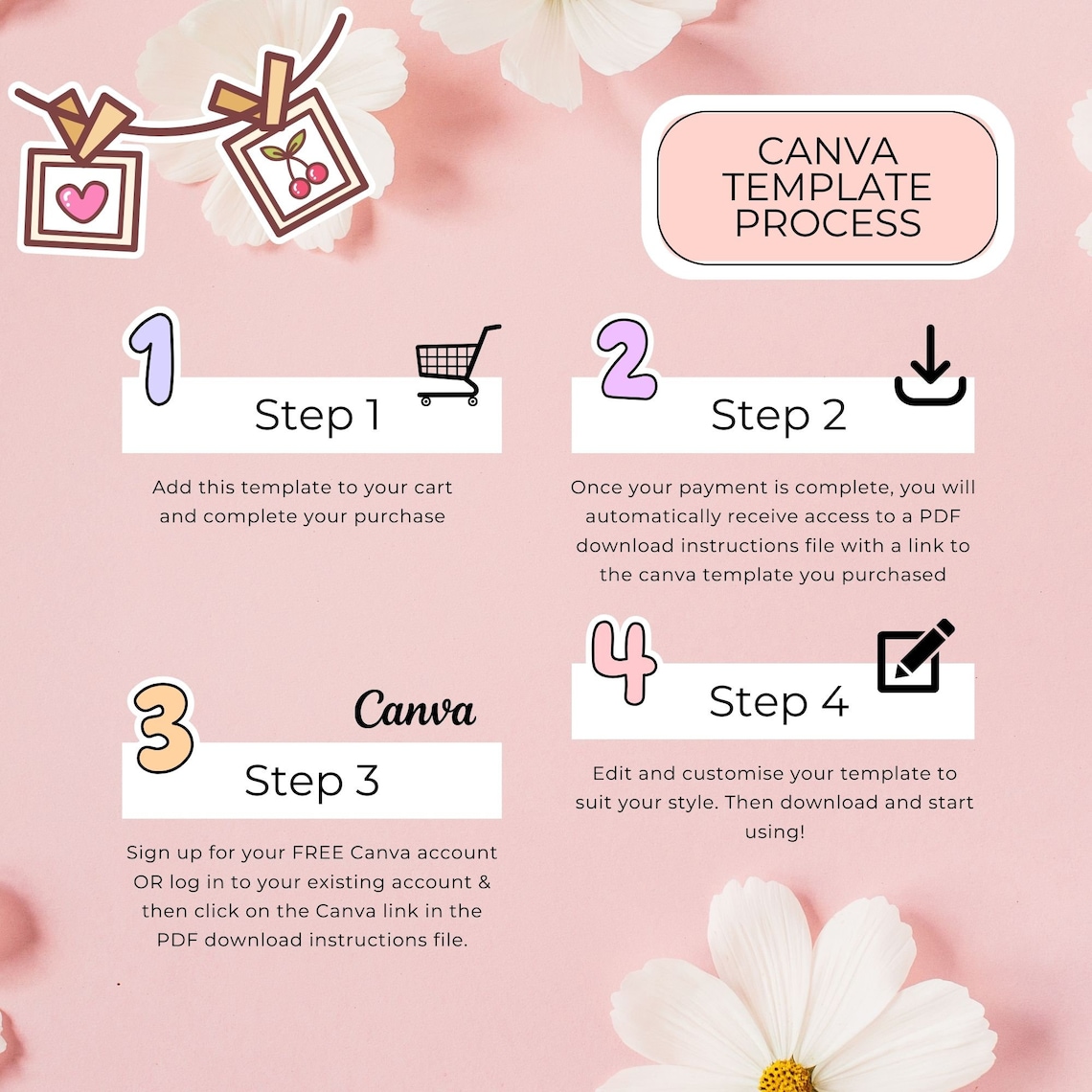 Berry Numbers 1 2 3 0 to 9 Png, Berry First Birthday, Sweet One ...