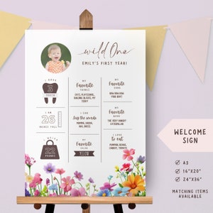 Flowers First Birthday Poster, Milestone Sign, Girls 1st Birthday ...