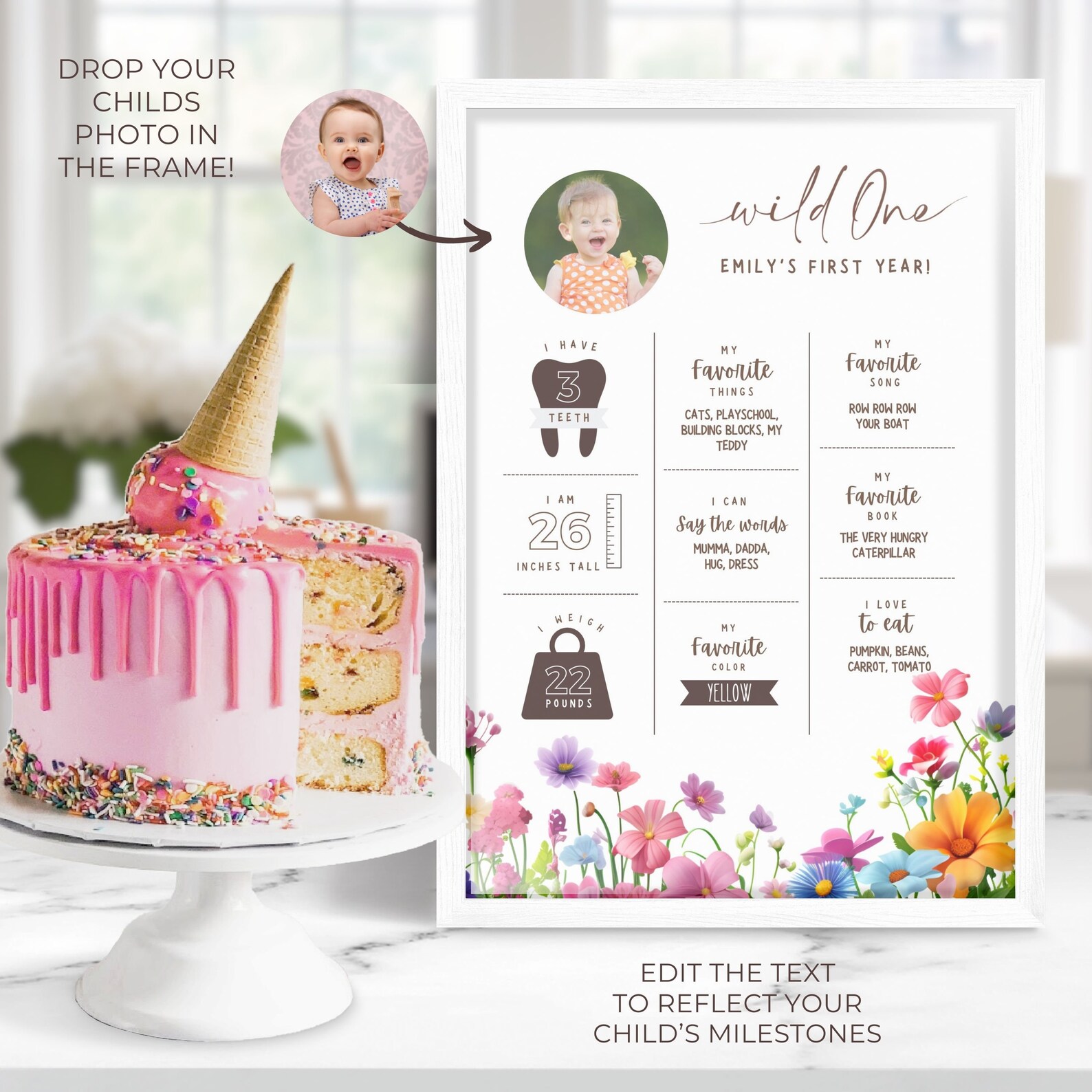 Flowers First Birthday Poster, Milestone Sign, Girls 1st Birthday ...