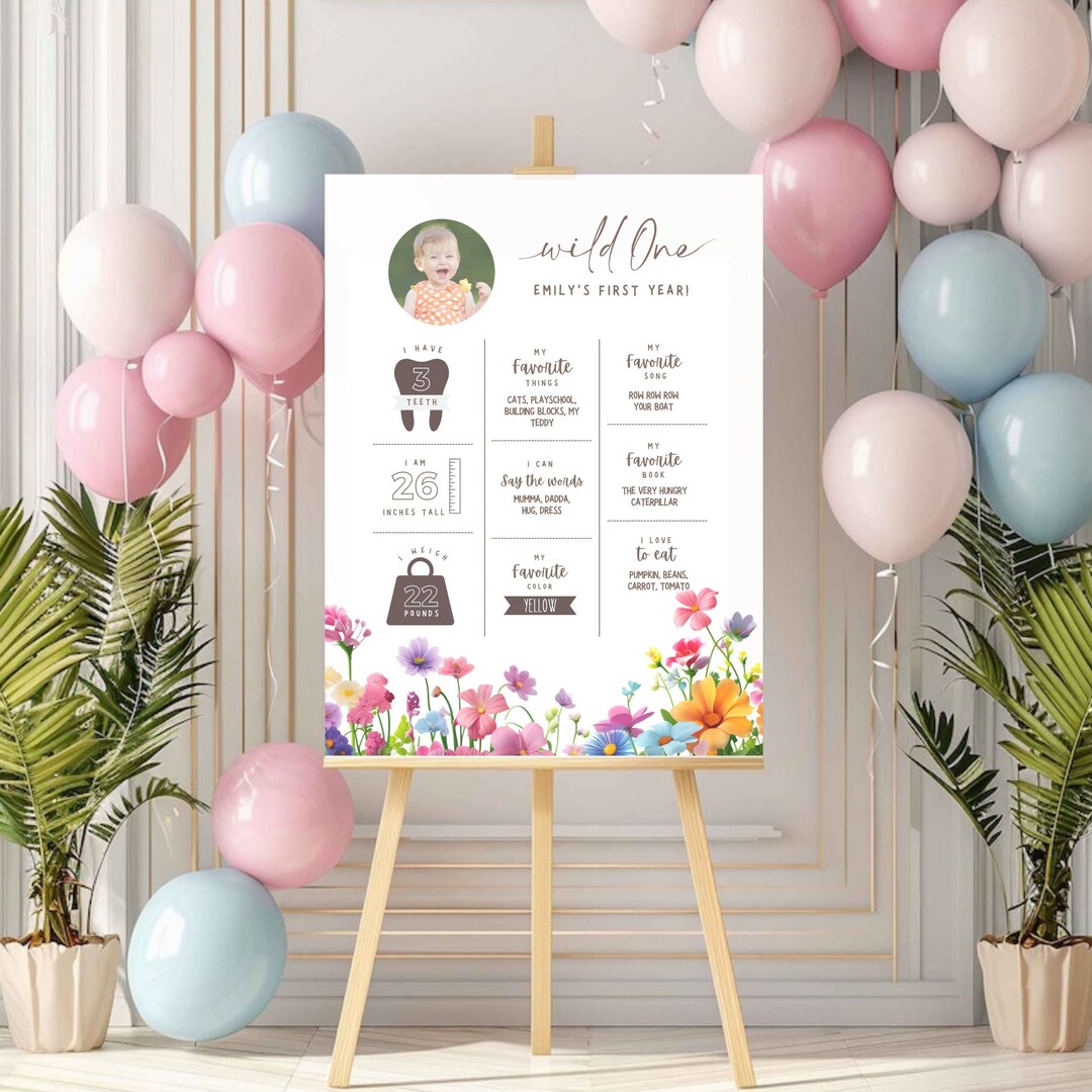 Flowers First Birthday Poster, Milestone Sign, Girls 1st Birthday ...